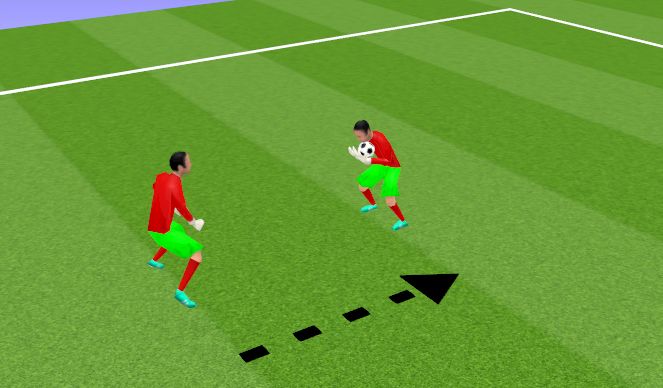 Football/Soccer: Basics, Basics (Goalkeeping: General, Beginner)