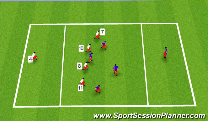 Football/Soccer: Defending in the midfield (Tactical: Defensive ...
