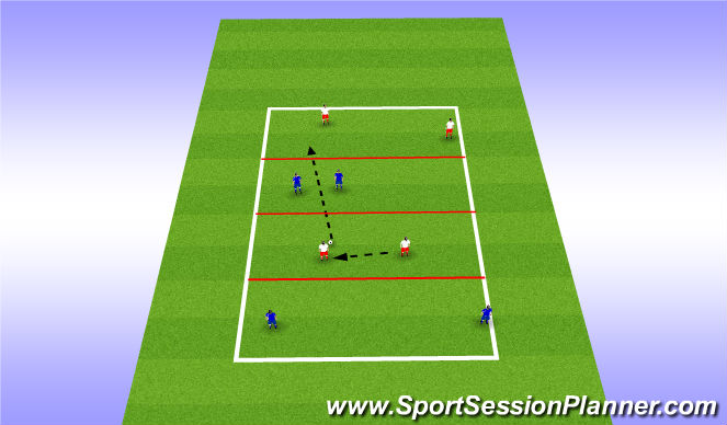 Football/Soccer: Defending in the defensive 1/3 - 7v7 (Tactical ...