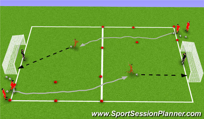 Football/Soccer: U-6 - Shooting - Week 4 (Technical: Ball Control ...
