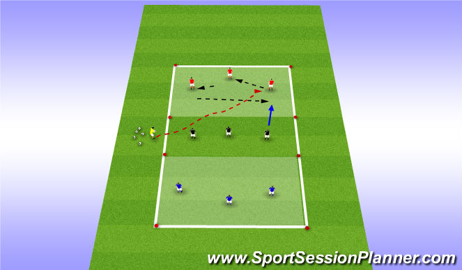 Football/Soccer: SSG - POFTB passing forward (Tactical: Playing out ...