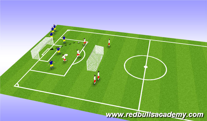 Football/Soccer: u12 shooting camp (Technical: Shooting, Academy Sessions)