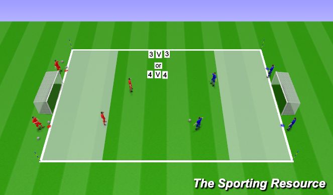 Football/Soccer: Counter Attacking (Tactical: Counter attack, Academy Sessions)