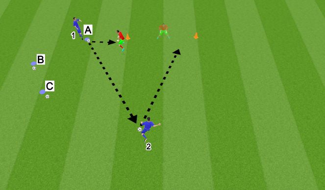 Football/Soccer: Move & Shoot (Goalkeeping: Footwork/Handling, Moderate)