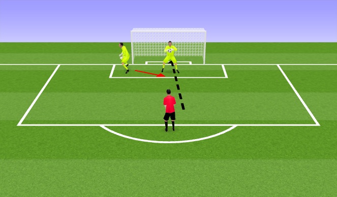 Football Soccer PWSI Goalkeeper Gameday Warmups Goalkeeping Warm ups Football Soccer PWSI Goalkeeper Gameday Warmups Goalkeeping Warm ups