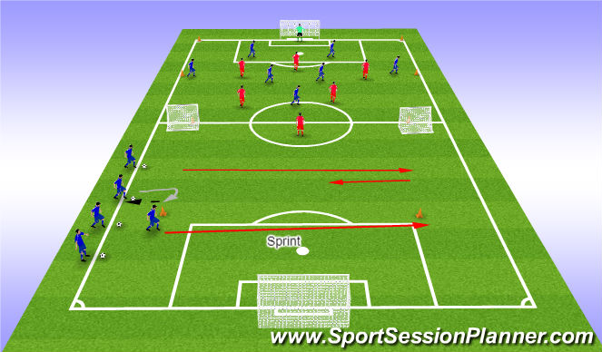 Football/Soccer: 08G Playing out of Back (Tactical: Playing out from ...
