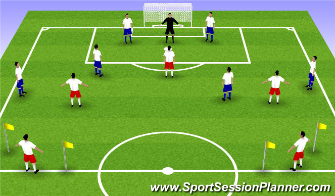 Football/Soccer: G10 White POFB 9/2/20 (Tactical: Playing out from the ...