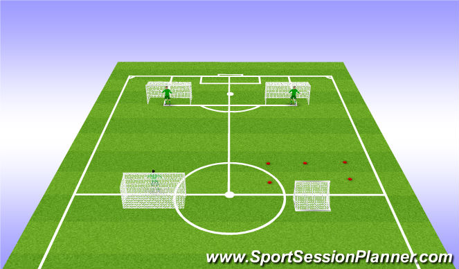Football/Soccer: SSG 7V7 (Small-Sided Games, Moderate)