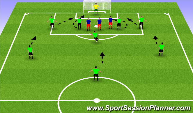 Football/Soccer: Set Plays (Set-Pieces: Corners, Moderate)