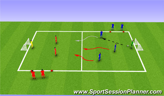 Football/Soccer: YDP_P3_ Lightswitch Transition - Body positioning ...