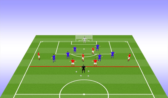 Football/Soccer: Session (Academy: Attacking transition game, Beginner)
