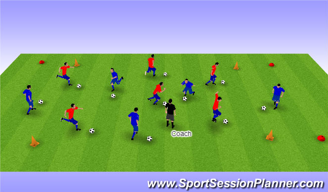 Football/Soccer: Academy 1v1, change of direction (Academy: Attacking transition game, Beginner)