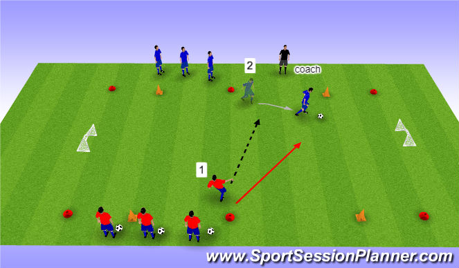 Football/Soccer: Academy 1v1, change of direction (Academy: Attacking transition game, Beginner)