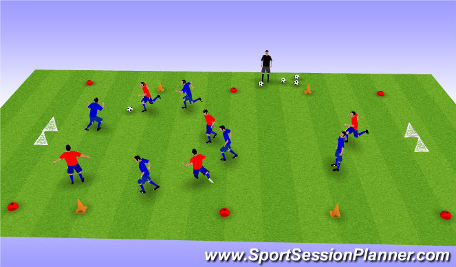 Football/Soccer: Academy 1v1, change of direction (Academy: Attacking transition game, Beginner)