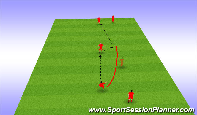 Football/Soccer: Overlapping warm up (Warm-ups, Beginner)