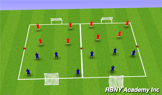 Football/Soccer: 2011 Boys - Summer - Mentality/Press (Tactical ...