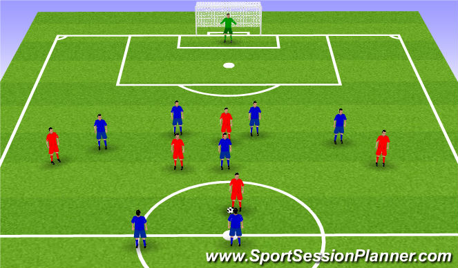 Football/Soccer: Recovery Runs 8/9 (Technical: General, Academy Sessions)