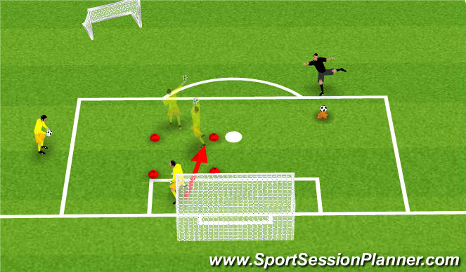 Football/Soccer: Movement around the Goal (Goalkeeping: Footwork ...