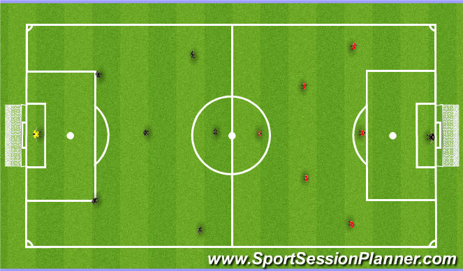 Football/Soccer: Shielding, Screening & Combination Play - 22.04.14 ...