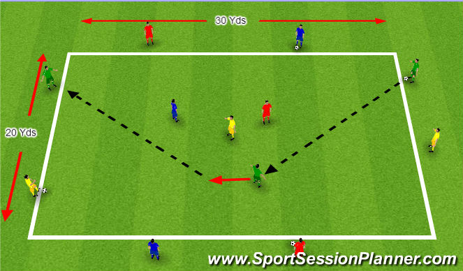 Football/Soccer: Turning (Technical: Turning, Moderate)