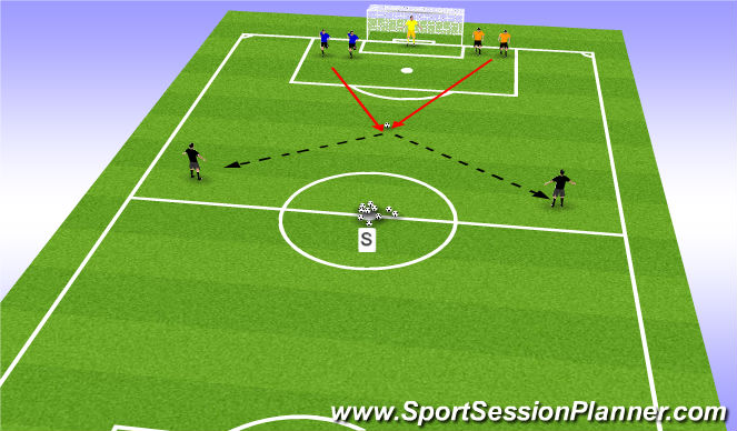 Football/Soccer: Defensive Shape (Functional: Defender, Moderate)