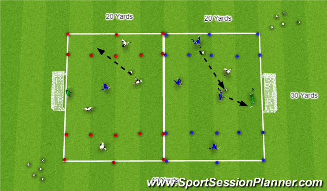 Football/Soccer: Ammanford U9's Training Session - Passing (Tactical ...