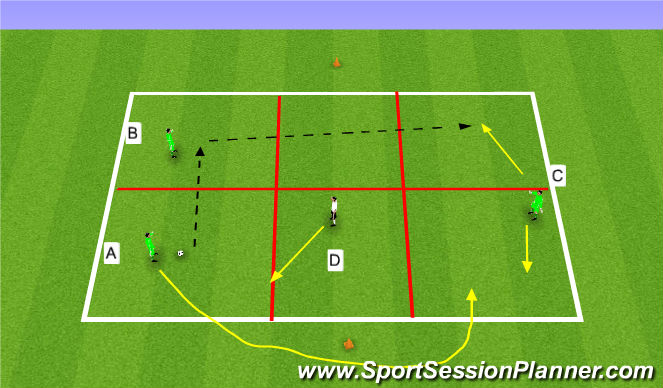 Football/Soccer: Passing Zone Games - Physical Distance Activities ...