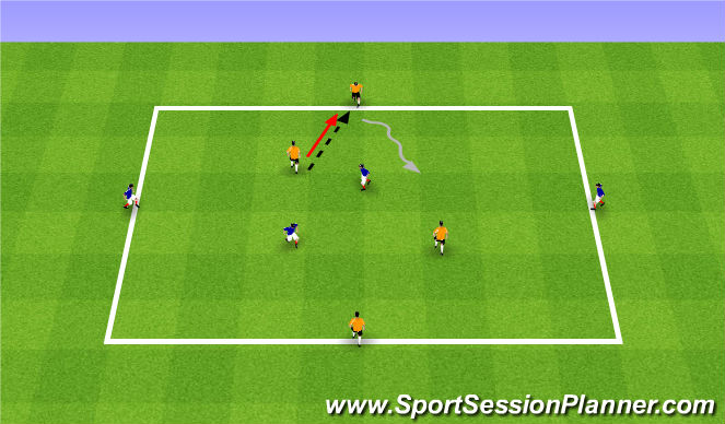 Football/Soccer: Block 2 Week 2 (Technical: Attacking and Defending ...