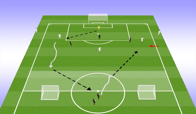 Football/Soccer: u13 C2. Wk.1 Defending Outnumbered (Tactical: Defensive principles, Moderate)