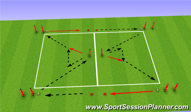 Football/Soccer: Warm up #1 (Warm-ups, Academy Sessions)