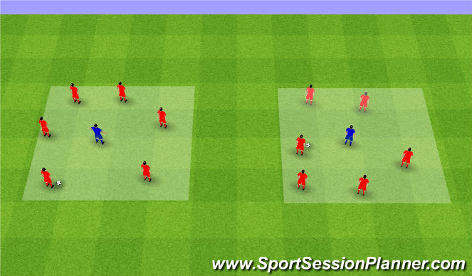 Football/Soccer: Game Day Warm-Up Ideas (Warm-ups, Beginner)