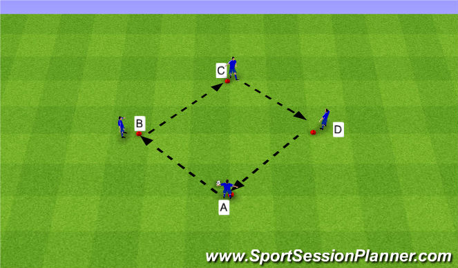 Football/Soccer: Game Day Warm-Up Ideas (Warm-ups, Beginner)