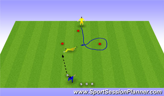 Football/Soccer: YCP MSOC GK Session 1 091420 (Goalkeeping: Agility ...