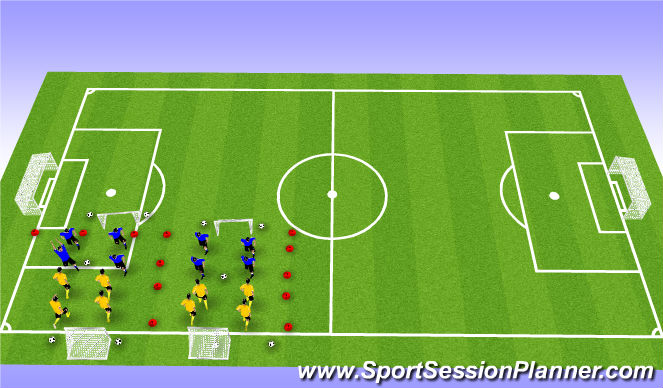 Football/Soccer: Flames/ 2012 Practice (Small-Sided Games, Moderate)