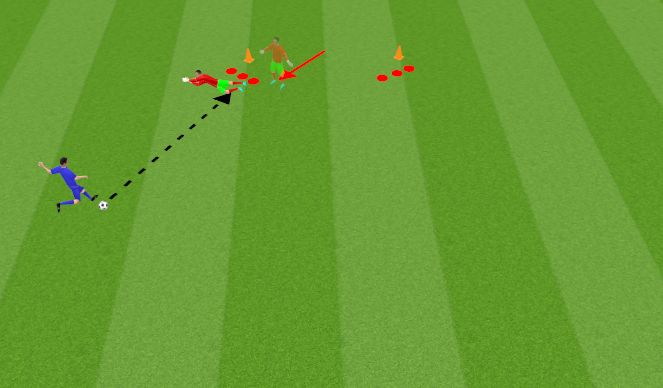 Football/Soccer: Diving (Goalkeeping: Agility/Diving techniques, Moderate)