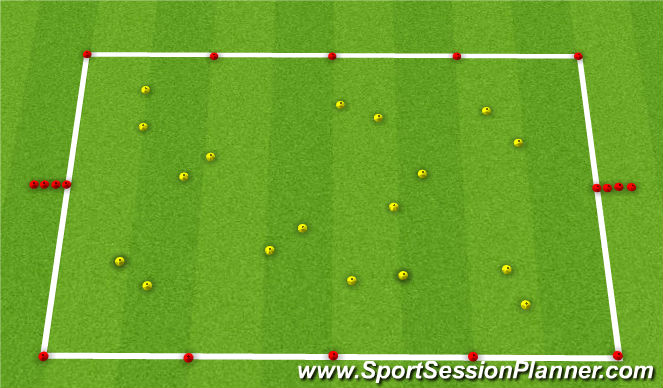 Football/Soccer: Example of Session Organization (Technical: Passing ...