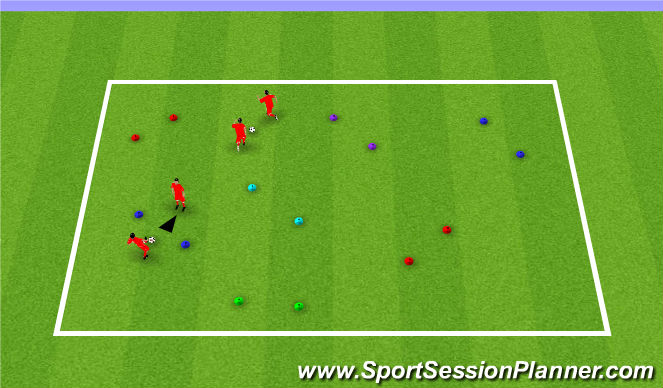 Football/Soccer: Passing (Technical: Passing & Receiving , Beginner)