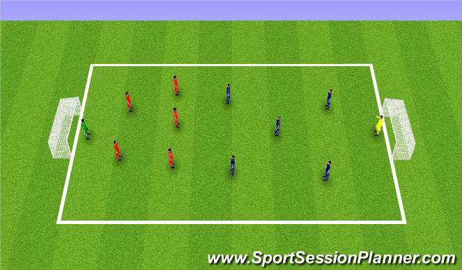 Football/Soccer: Passing (Technical: Passing & Receiving , Beginner)