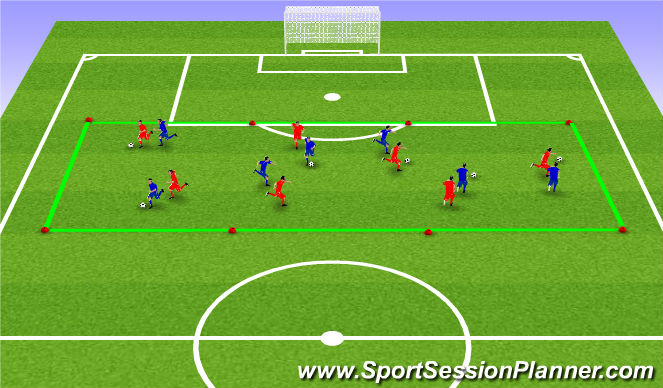 Football/Soccer: RTP Block 2 (Attacking w/o Space)- Sept 16 (Tactical ...