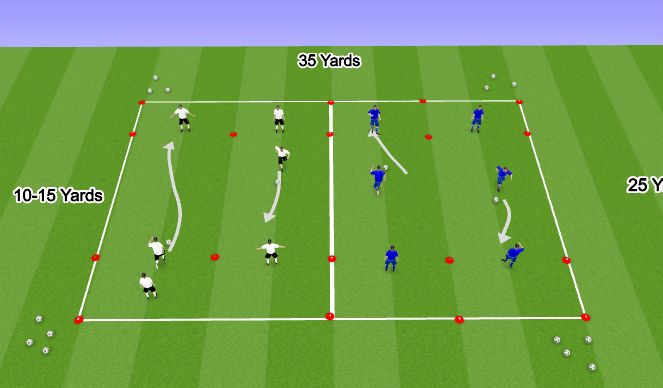 Football/Soccer: Ball Control (Technical: Dribbling and RWB, Academy ...