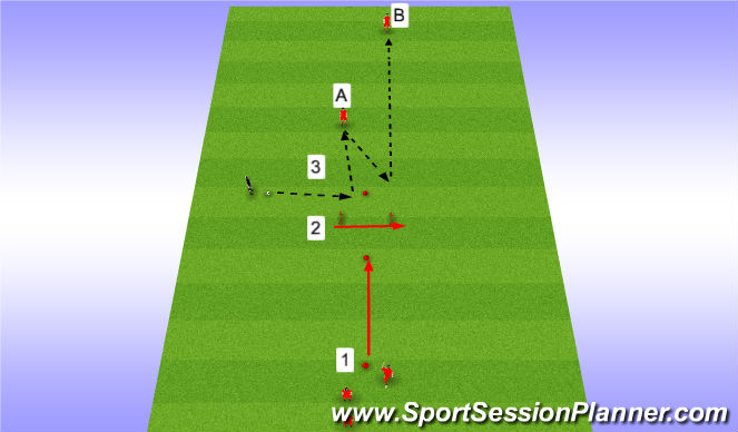 Football/Soccer: Varied Passing Drill (Technical: Passing & Receiving ...