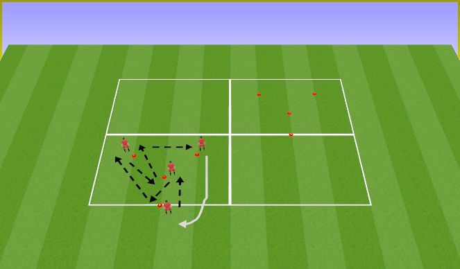 Football/Soccer: 2010 W2.S3 Passing/receiving (Technical: Passing & Receiving , Moderate)