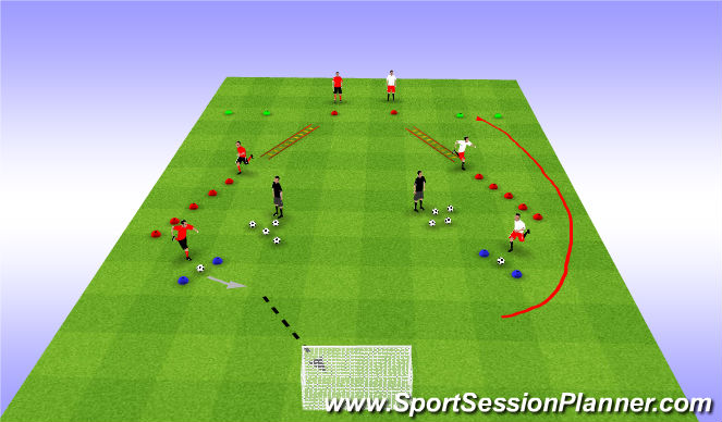 Football/Soccer: Endurance Drills (Physical: Endurance, Academy Sessions)