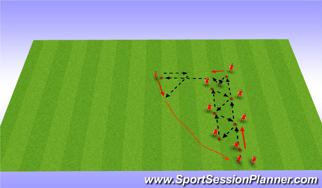 Football/Soccer: Mobility and CPA (Tactical: Switching play, Moderate)