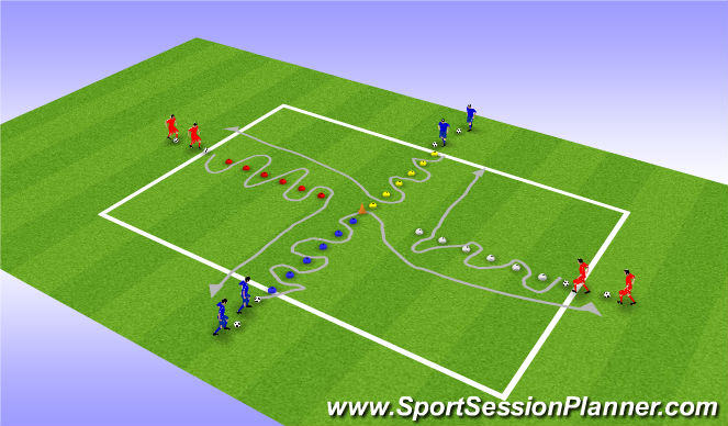 Football/Soccer: Dribbling (Technical: Dribbling and RWB, Academy Sessions)