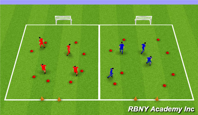 Football/Soccer: Dribbling, 1v1 (Technical: Ball Control, Academy Sessions)