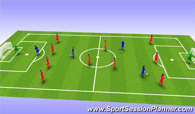 Football/Soccer: Small Group Work (CoViD-19 (Social Distancing), Difficult)