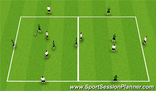 Football/Soccer: Defending as a team (Tactical: Defensive principles, Beginner)