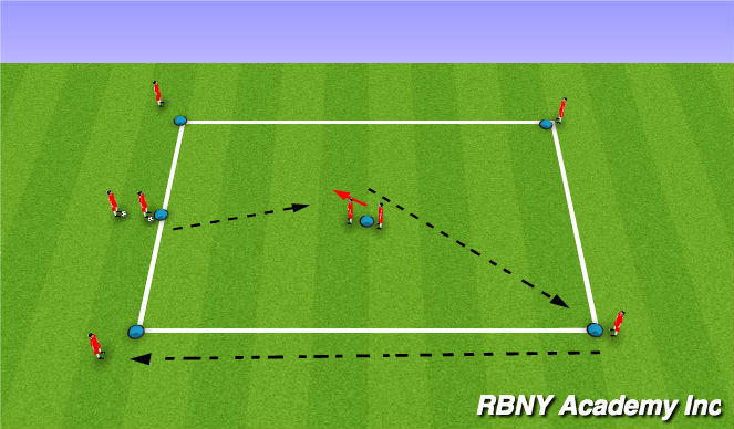 Football/Soccer: 2011 Boys - 2.1 - Weak side/Preventing turn (Tactical ...