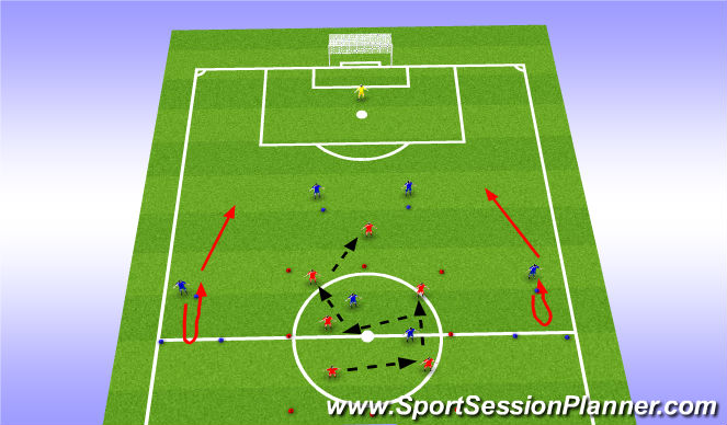 Football/Soccer: Tech + Functional game (Functional: Defender, Moderate)